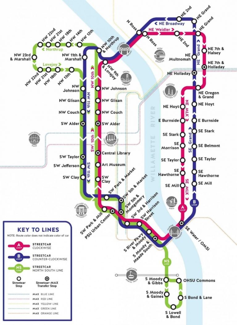 A Guide to Public Accessible Transportation - Rolstoel