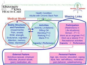 A guide to functional capacity evaluation physical therapy
